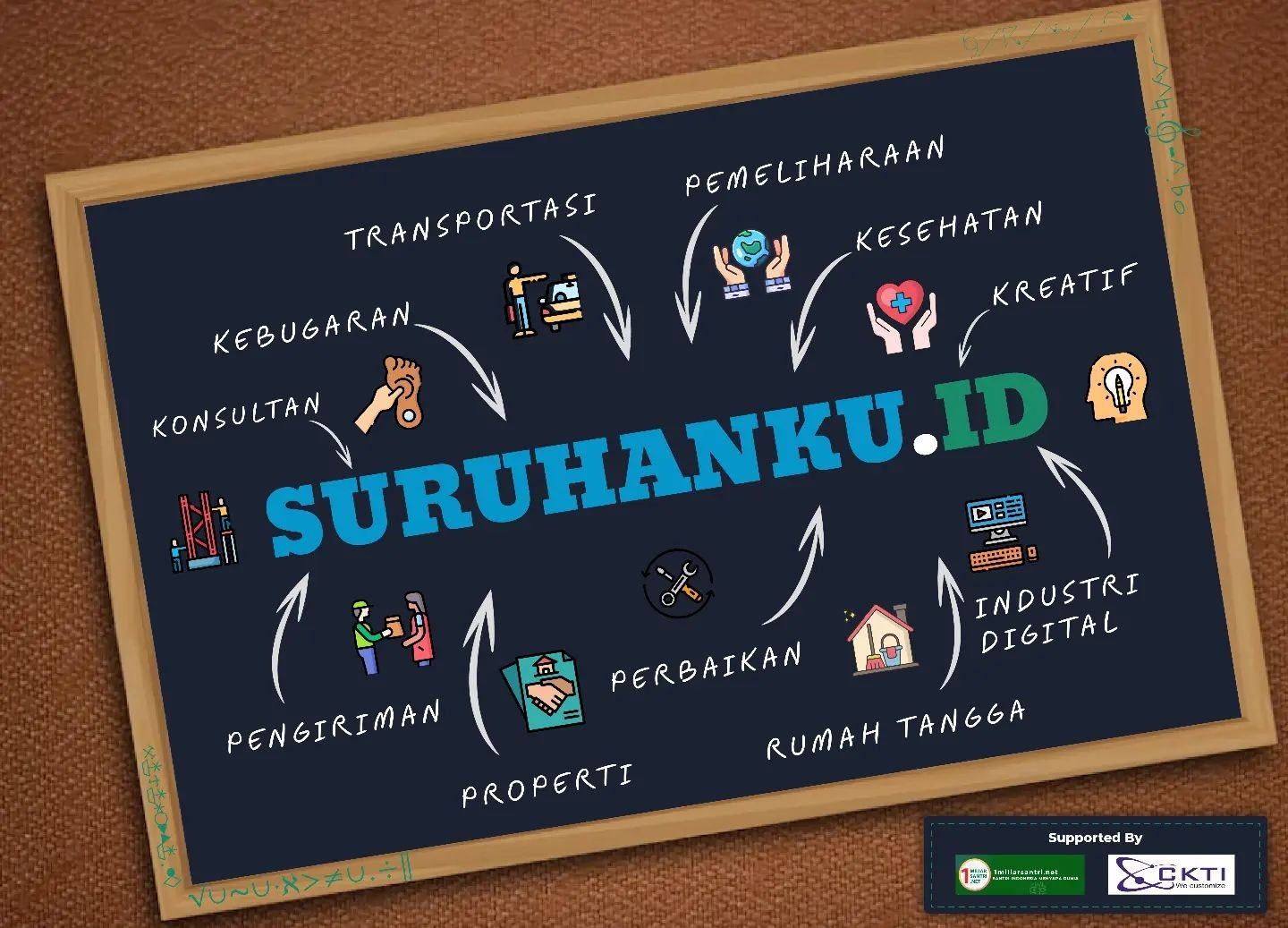 Al-Khazini: Fisikawan Terbesar Sepanjang Sejarah, Sang Pencetus Teori ...